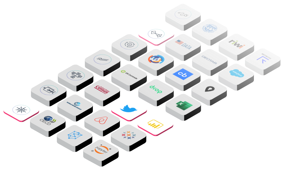 Thinkdata Works External Data Management For The Enterprise